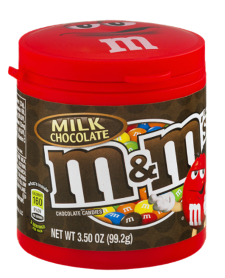 M&M's Bottle $1.50 - New Coupon! - Kroger Couponing